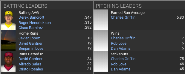 Trouble with FaceGen or 3D not working? See here! - OOTP Developments Forums